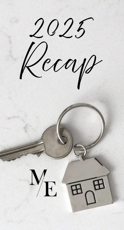 2025 Recap - Here's to New Beginnings, New Goals for the New Year ...